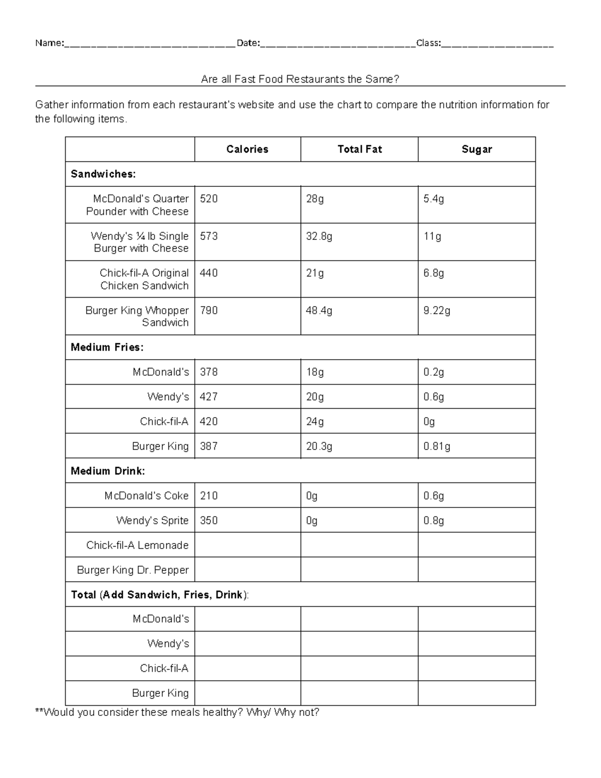 Fast Food Nutrition Comparison Chart-1 1 - Name ...