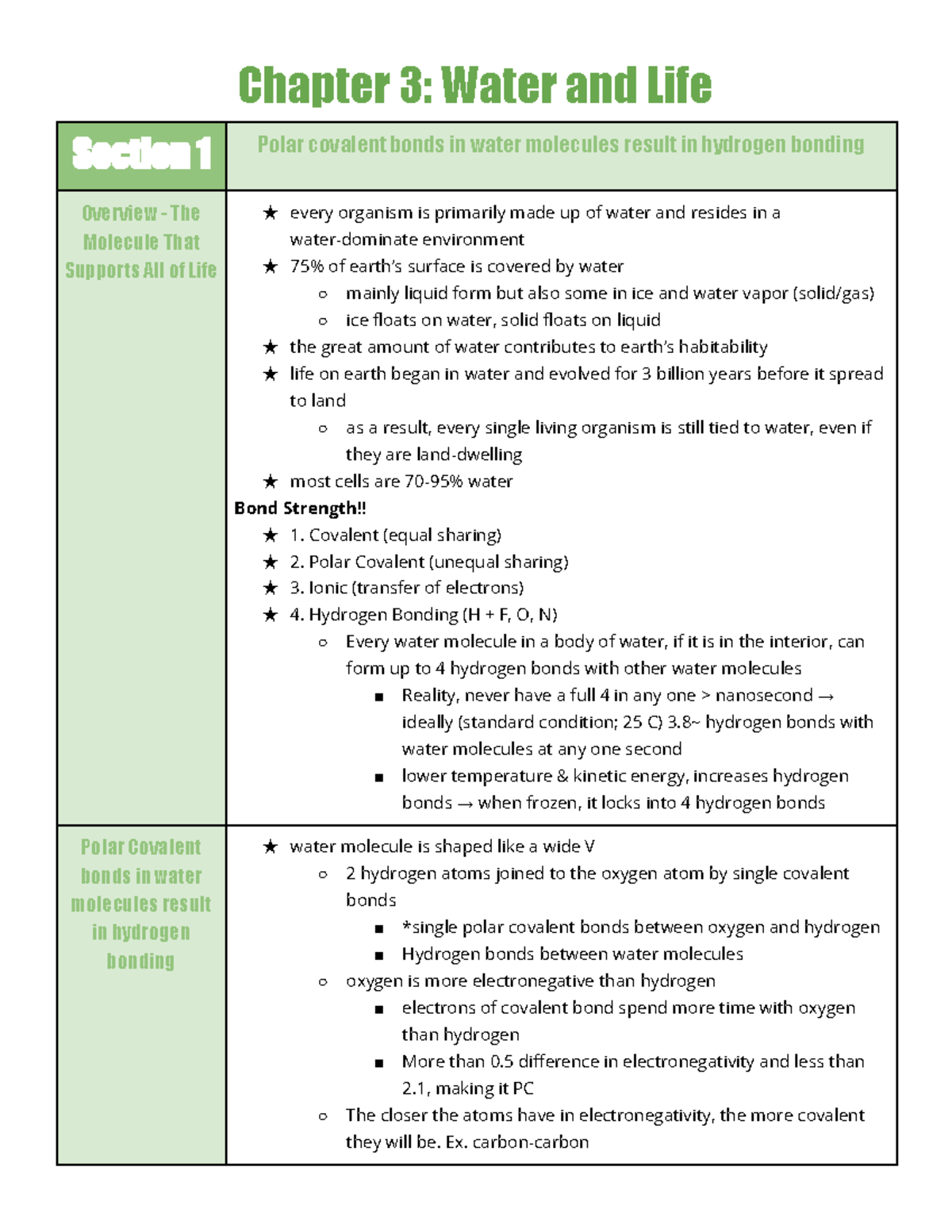 Chapter 3: Water and Life - Chapter 3: Water and Life Section 1 Polar ...