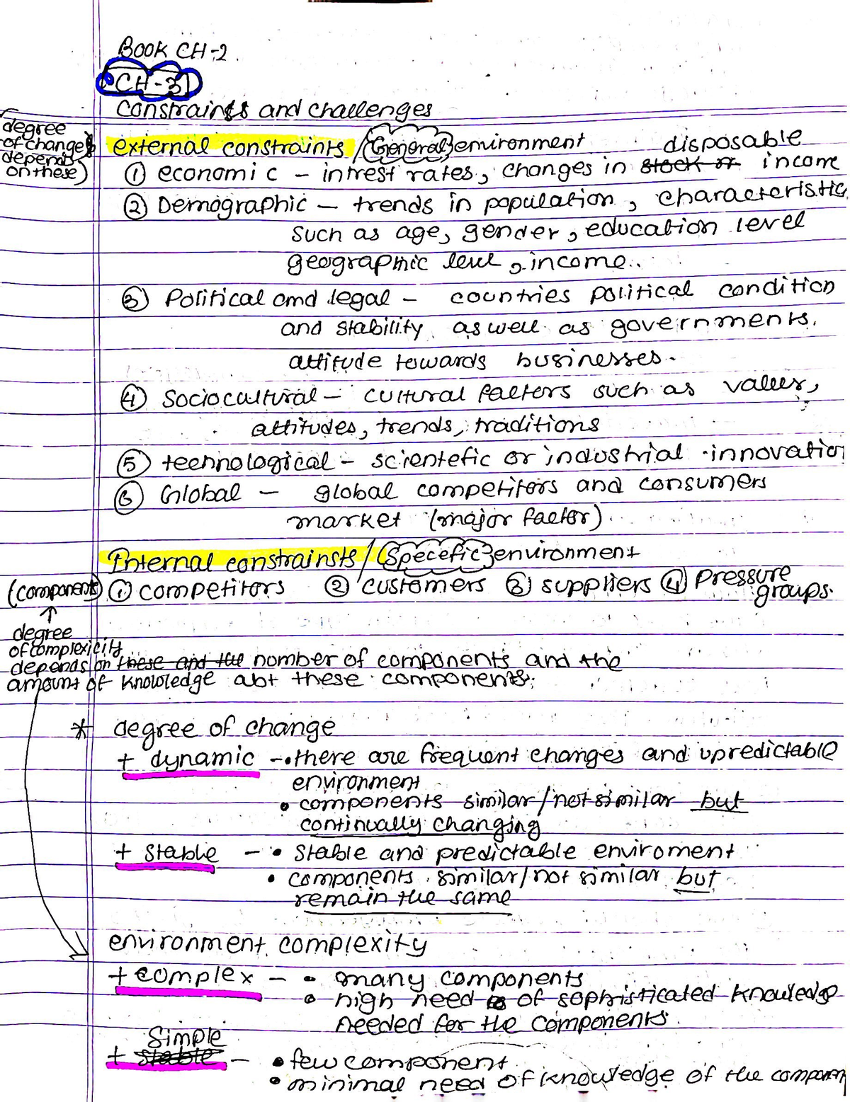 Mgt. Chapter 2 constraints and managemen - Introduction to Management ...