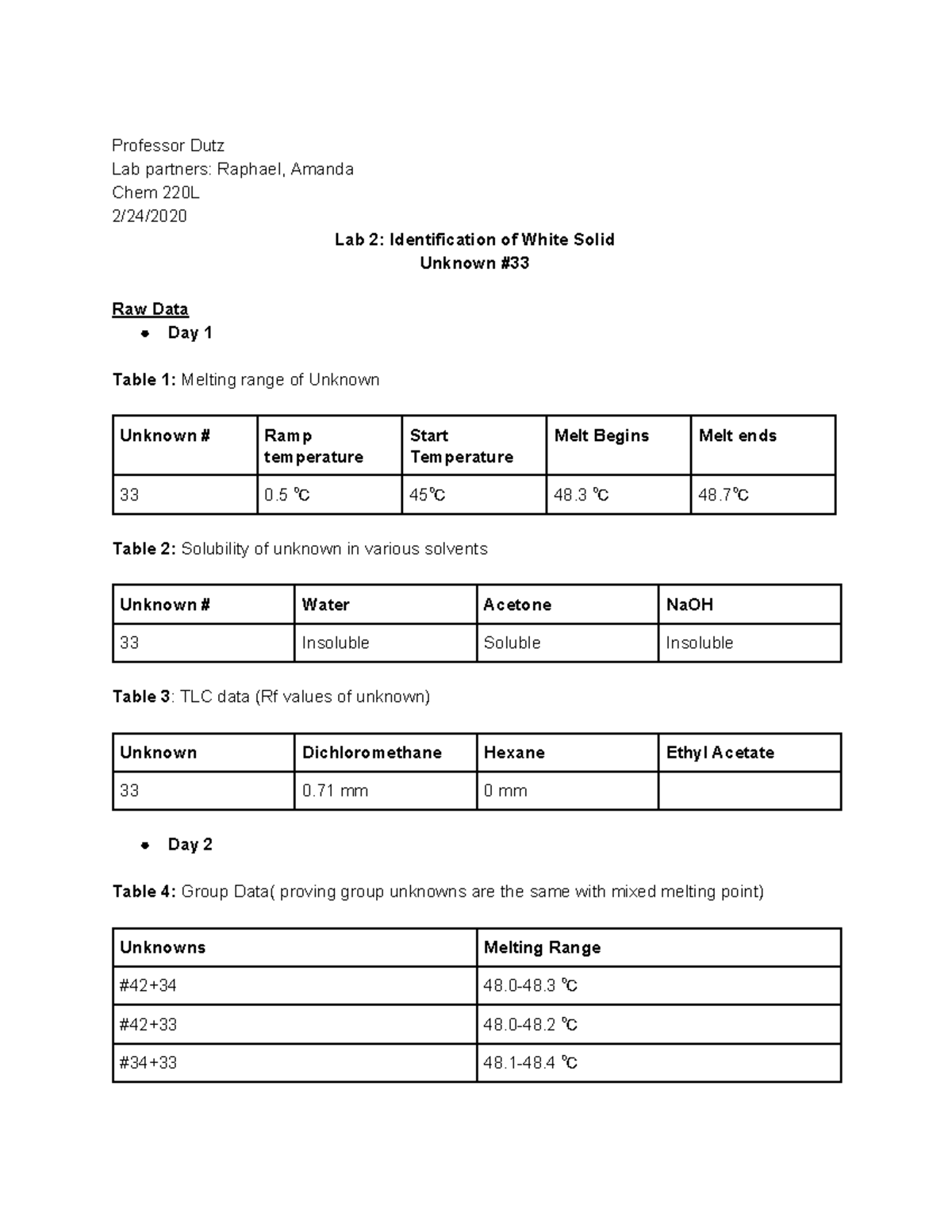 O-chem Lab 2 - lab reports - Professor Dutz Lab partners: Raphael ...