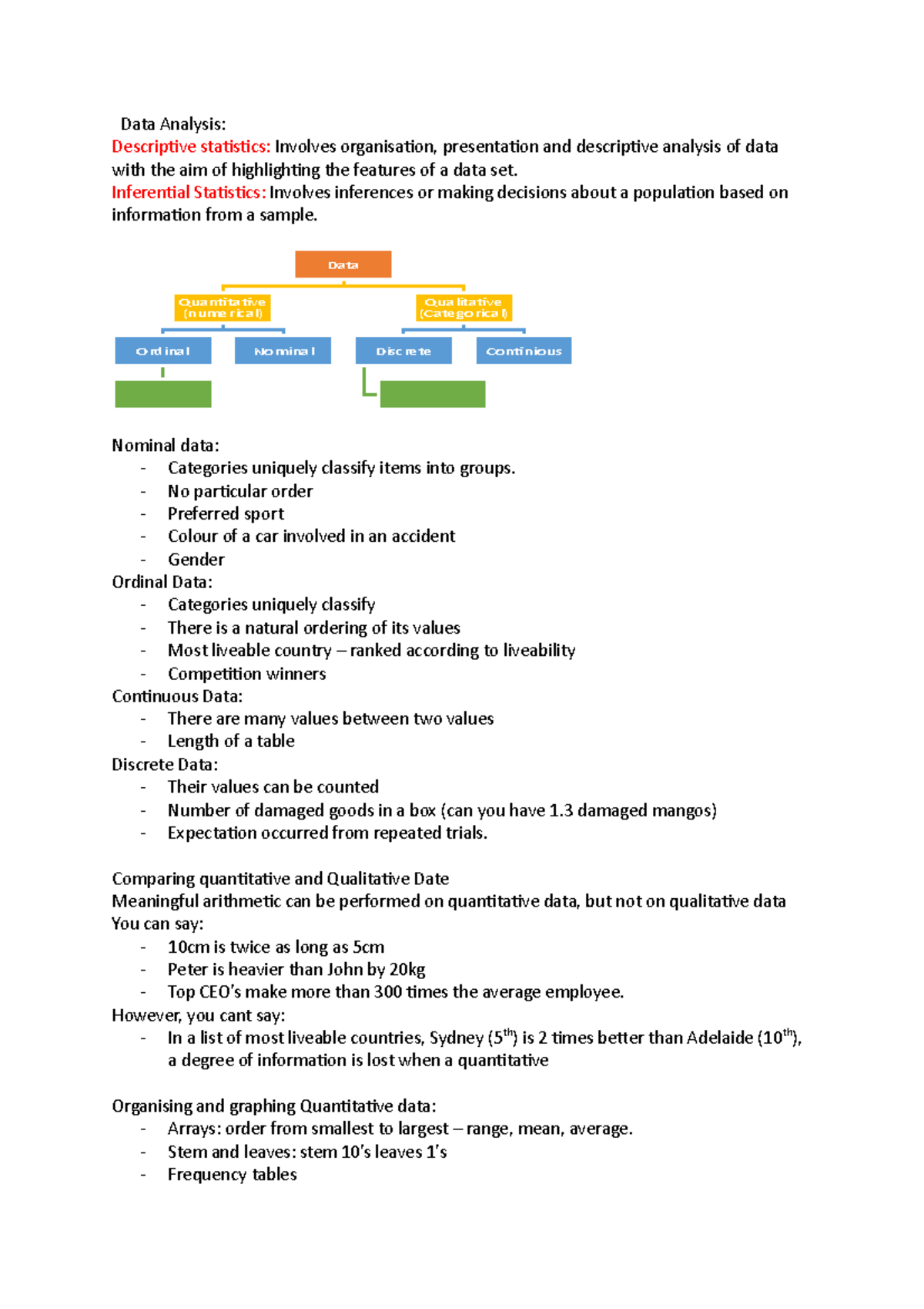 Bsb123 Lecture Notes Data Analysis Descriptive Statistics Involves Organisation