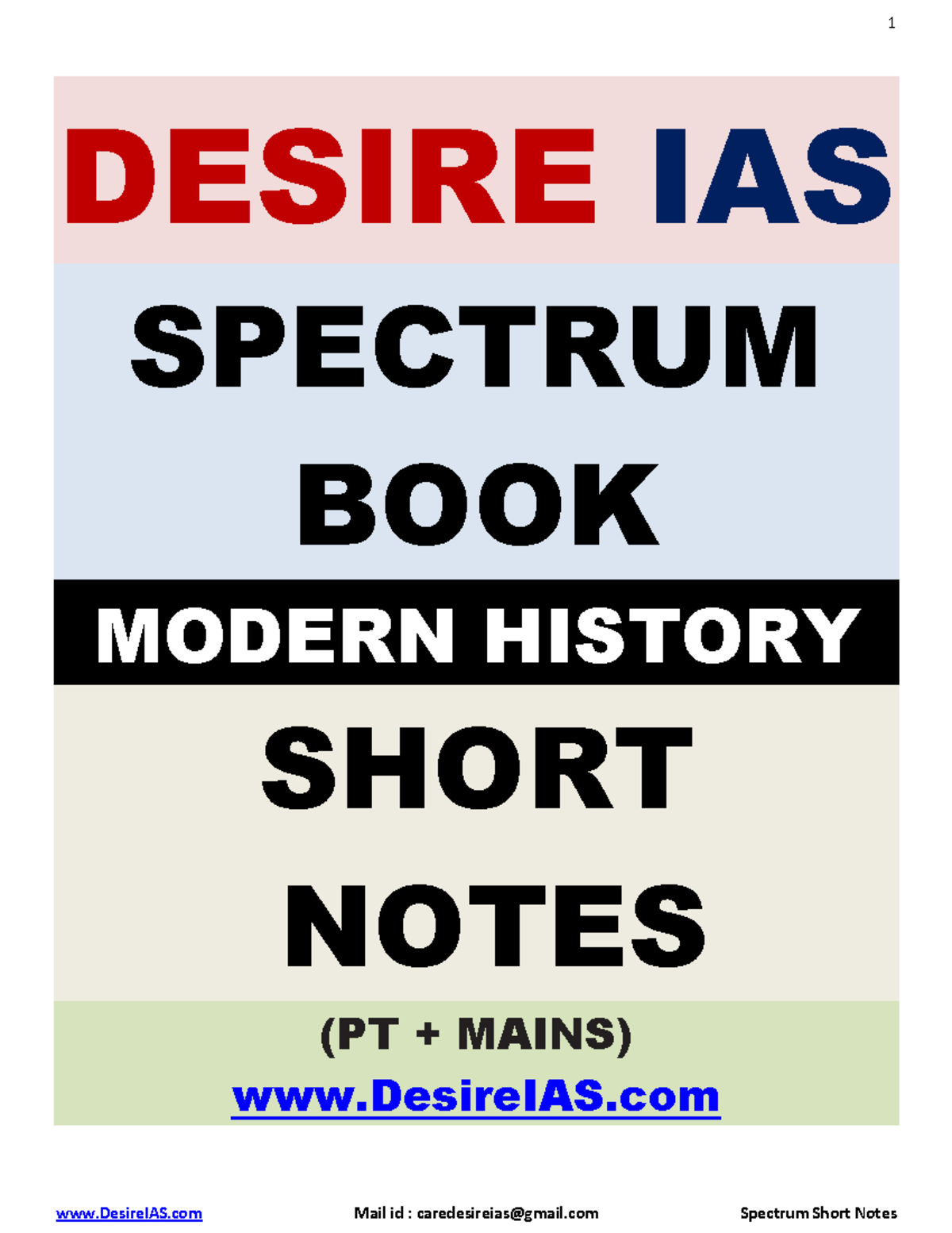 Modern History Spectrum Short Notes Warning Tt Undefined Function 32 Warning Tt Undefined