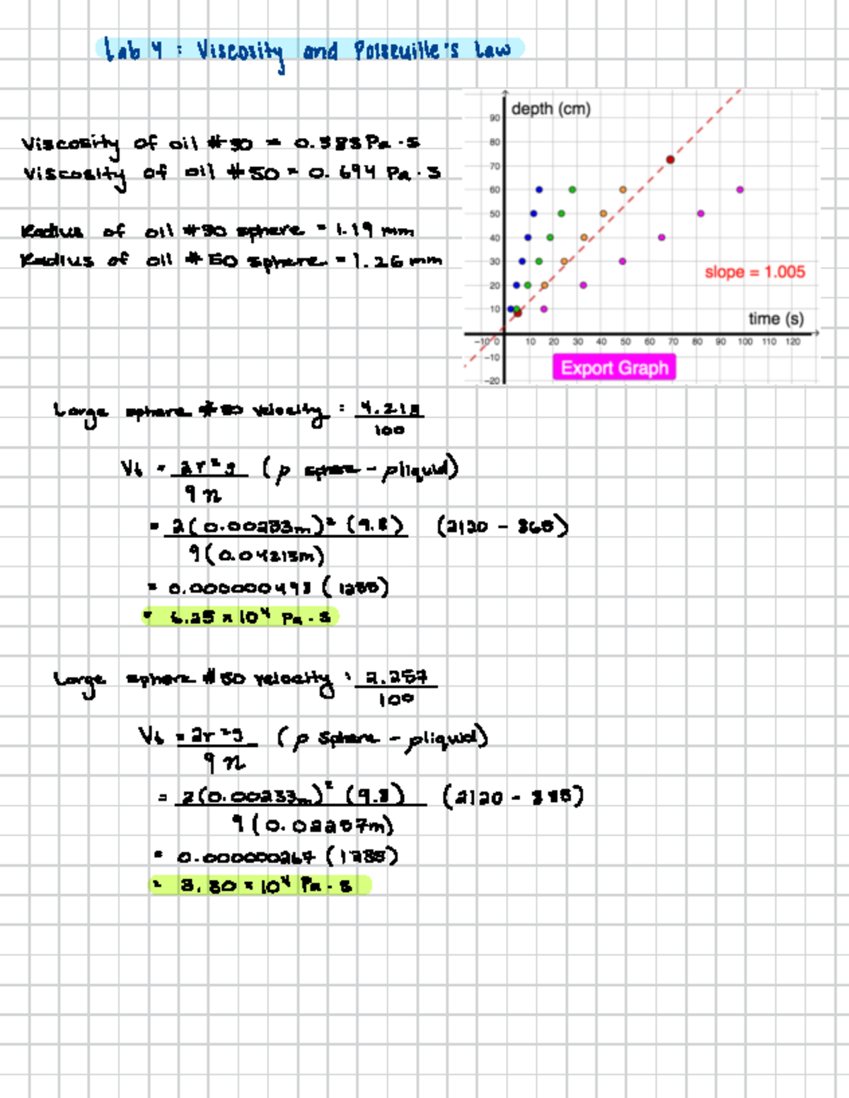 Lab 4 Viscosity and Poiseville s Law - Lab Y : Viscosity and Poiseville ...