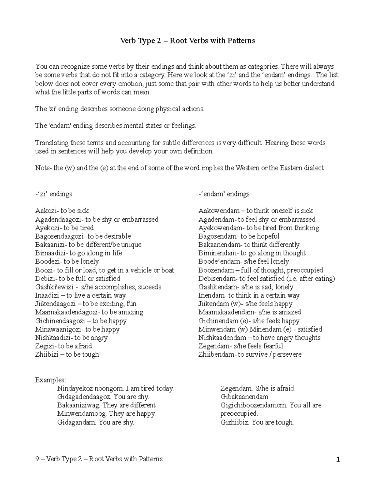 9 Verb Type 2 - Root Verbs with Patterns - Verb Type 2 – Root Verbs ...