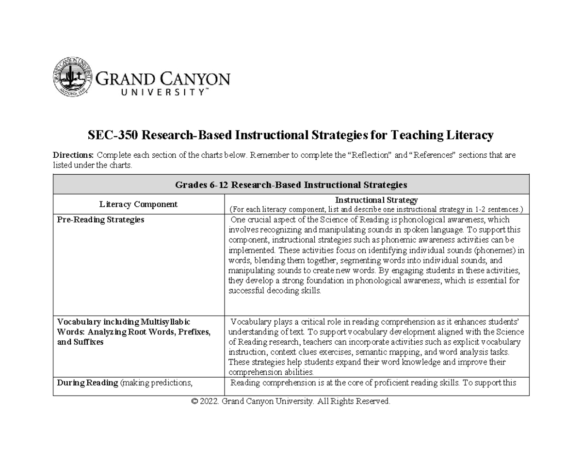Perse SEC-350 RS T2 SEC 350 Research Based Instructional Strategies for ...