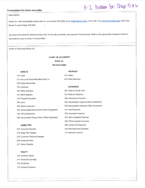 ACC 201 Accounting Data Appendix module 3 - Accounting Data Appendix 1 ...