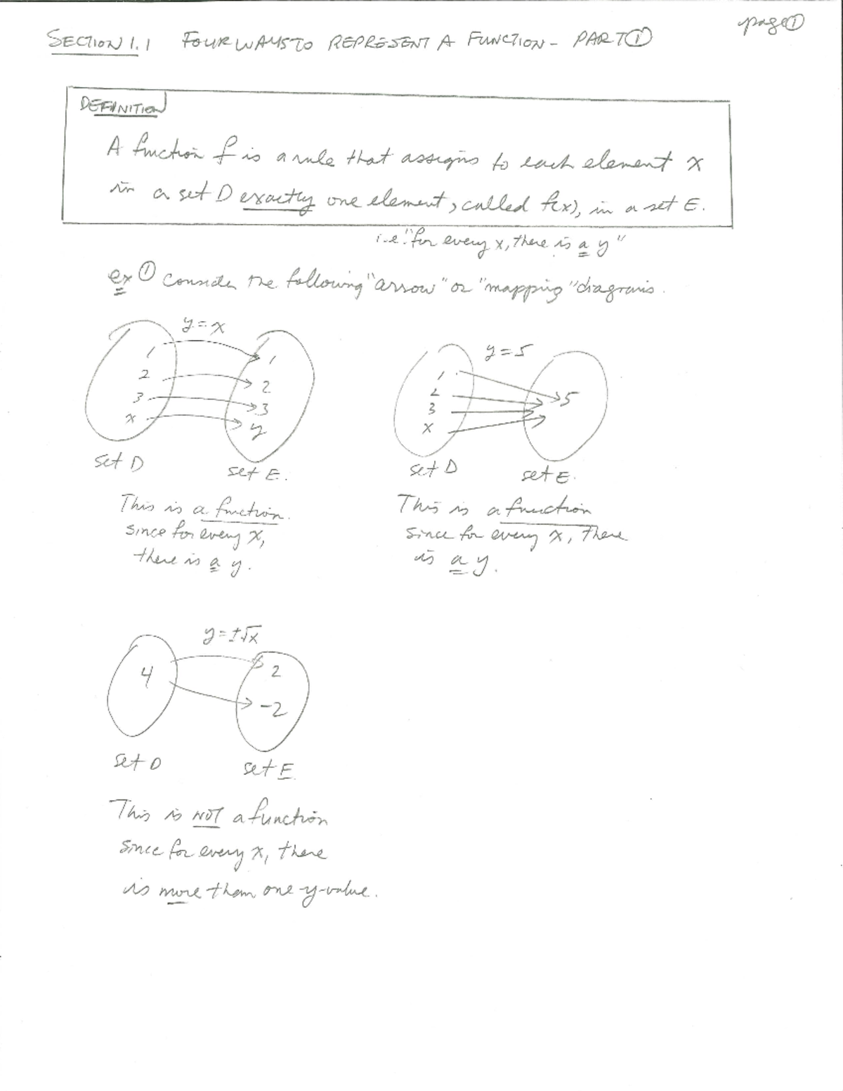Four Ways Represent Function Part1 - Studocu