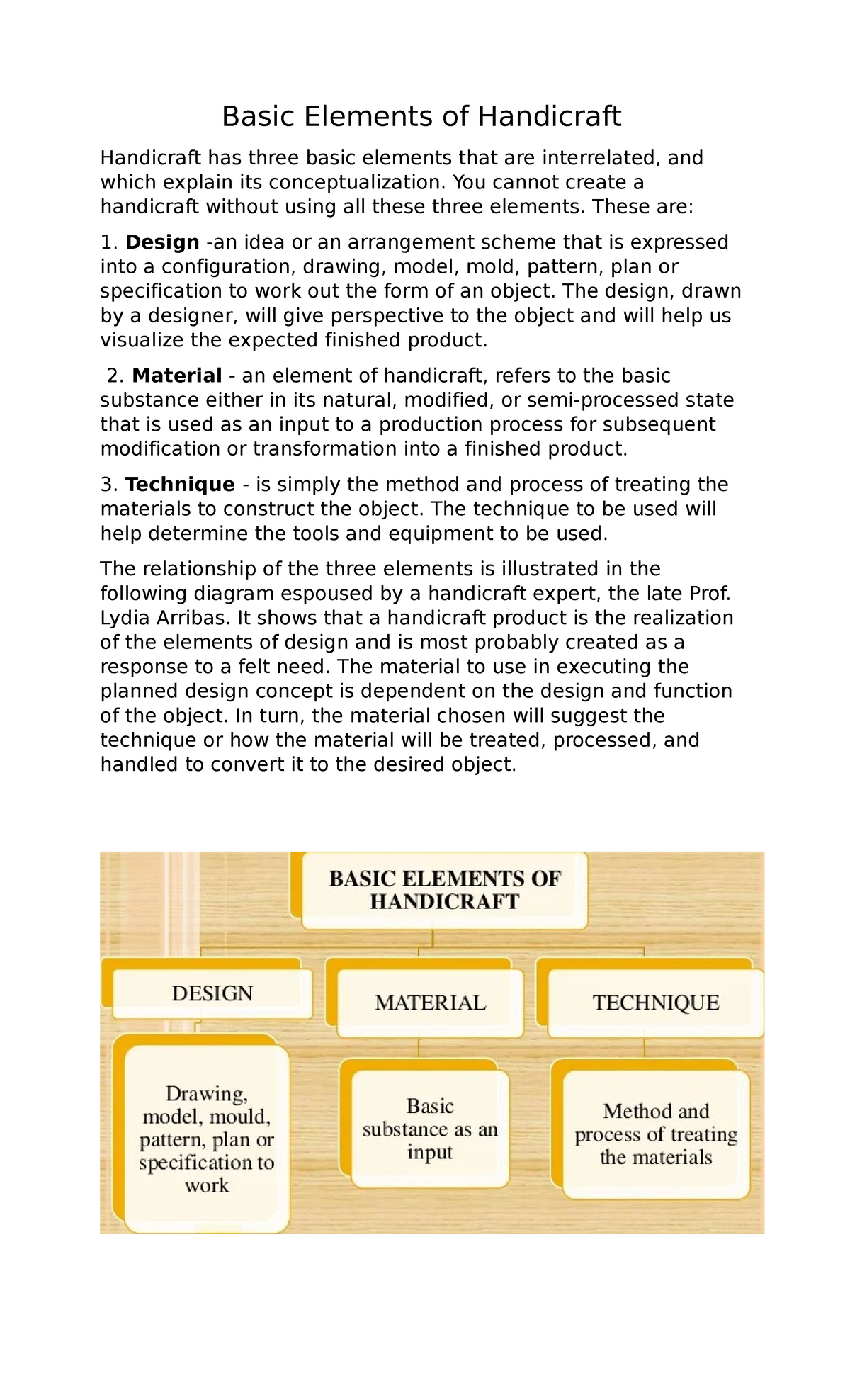 Basic Elements of Handicraft(group 4) - Basic Elements of Handicraft ...