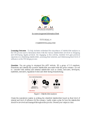 Programming with Python - GROUP ASSIGNMENT TECHNOLOGY PARK MALAYSIA ...