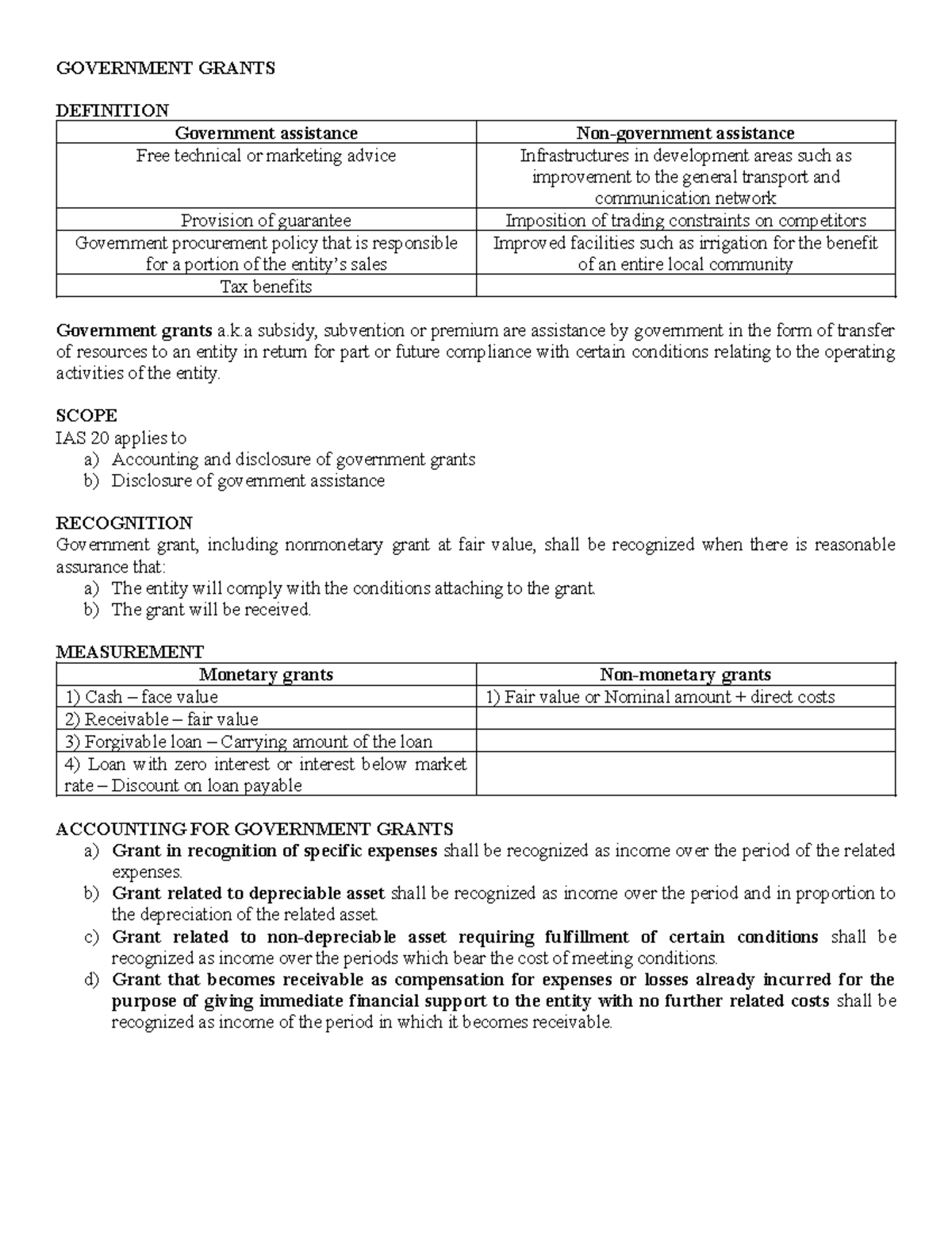 Chapter-18- Government- Grants- Notes - GOVERNMENT GRANTS DEFINITION ...