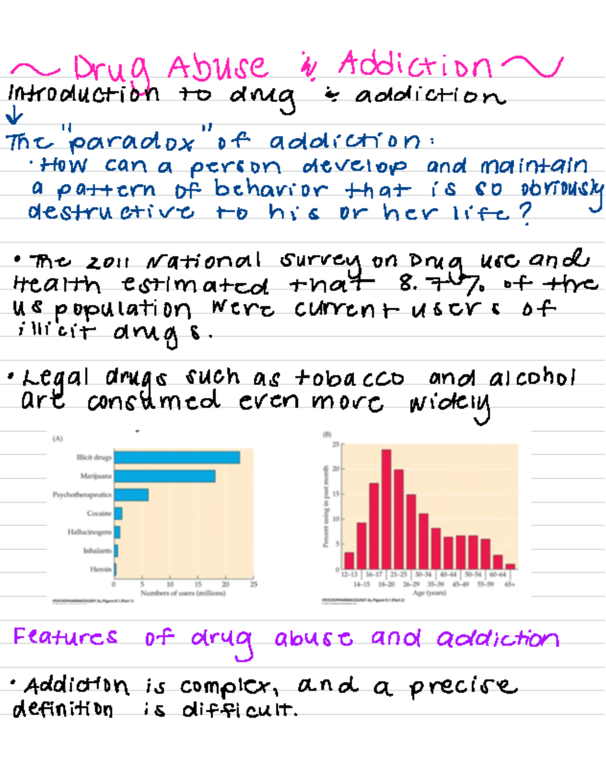 Drug Abuse And Addiction - ~ Drug Abuse b. Addiction ~ Introduction to ...