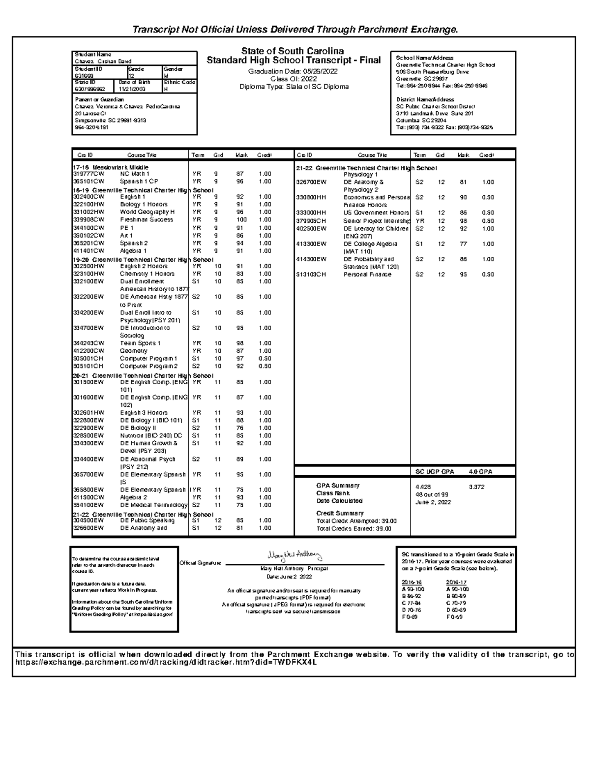 Transcript - qdew - 4 GPA 3. Course Title Credit Course Title Credit ...