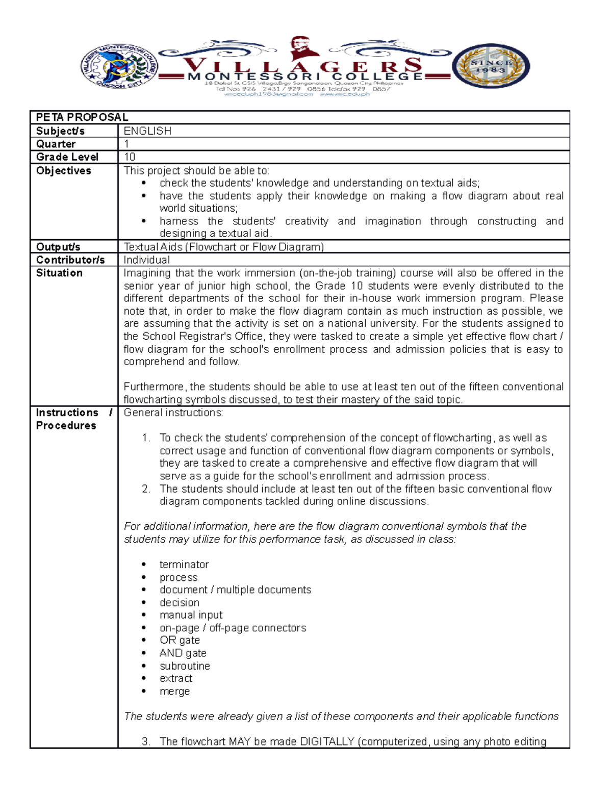 Q1 English 10 PETA Proposal - PETA PROPOSAL Subject/s ENGLISH Quarter 1 ...