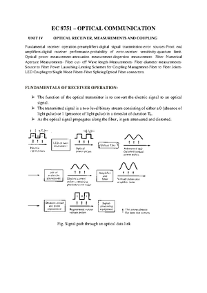 Optical Fiber Communications(OFC)- Optical Sources and its coupling ...