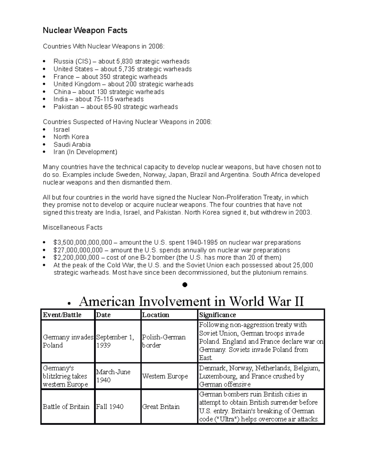 Nuclear Facts - american history - Nuclear Weapon Facts Countries With ...
