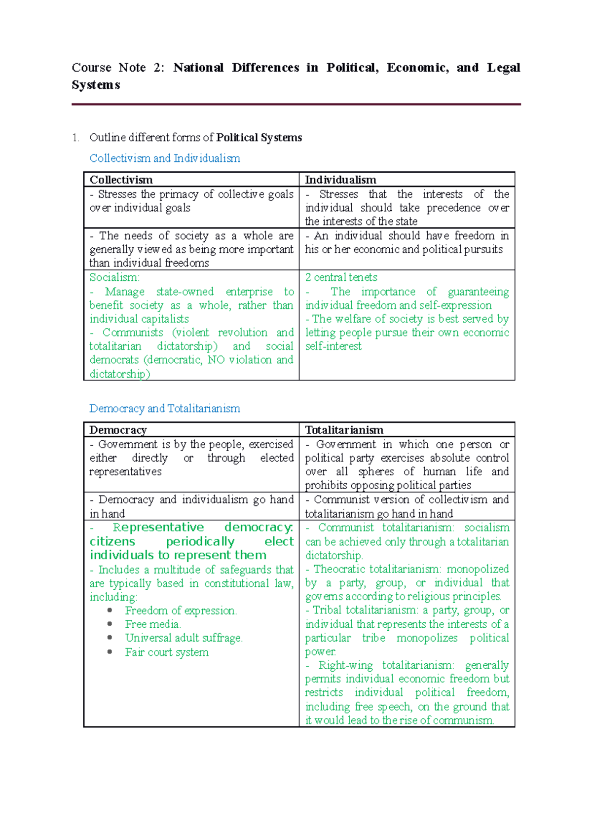 Course Note 2 - International Business Management - Course Note 2 ...