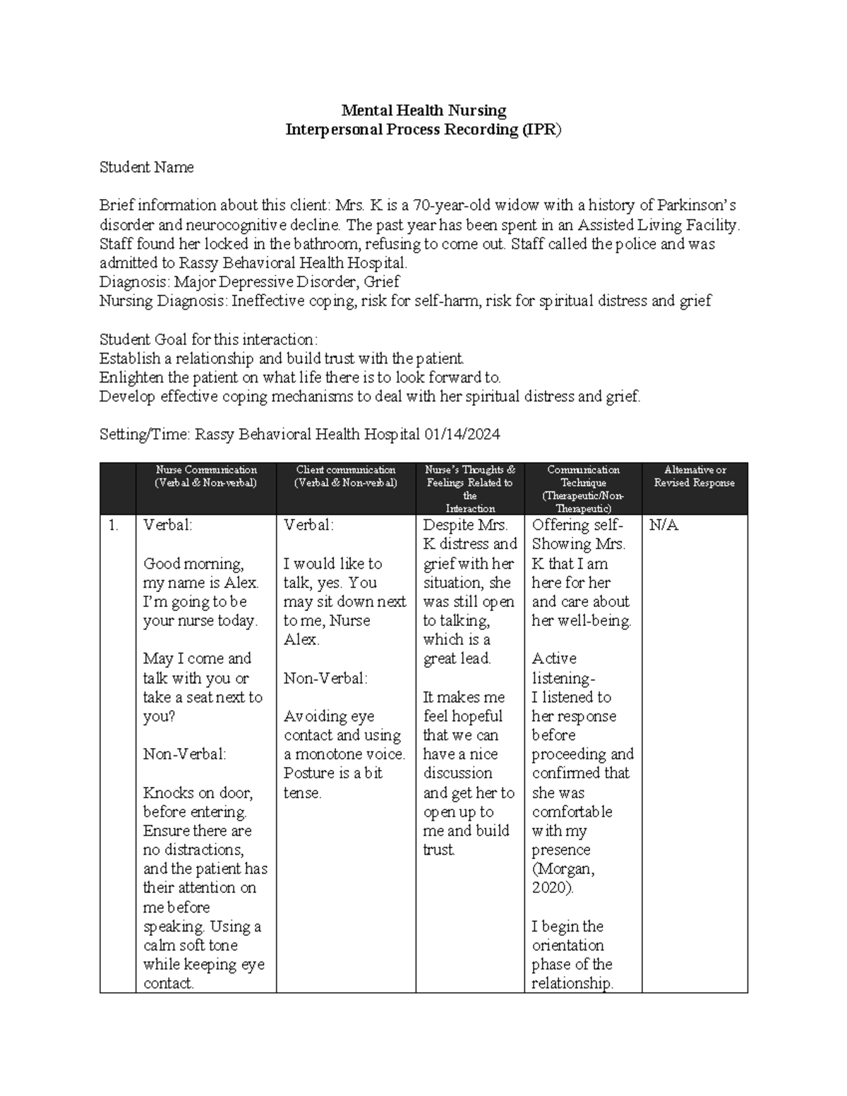 Rasmussen IPR Assignment 010124 - Mental Health Nursing Interpersonal ...