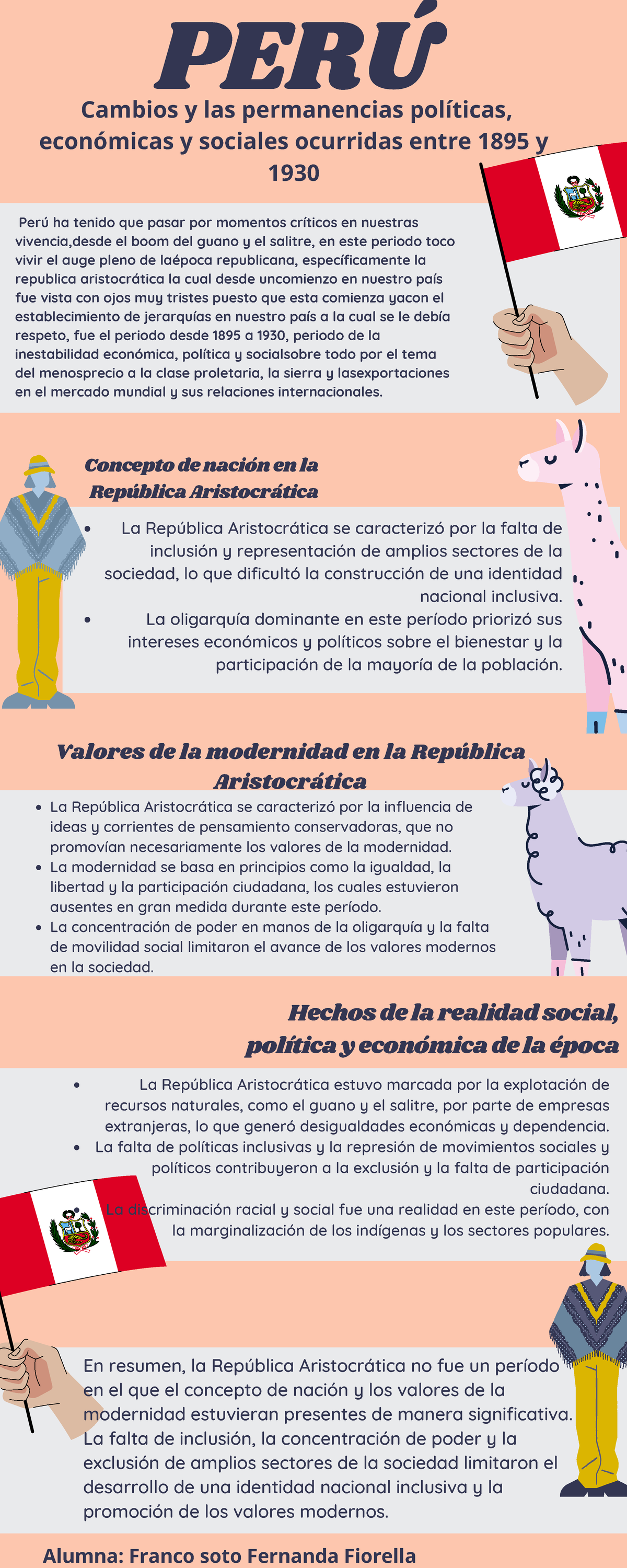 Infografía de la República aristocrática semana 03 - PERÚ Concepto de ...