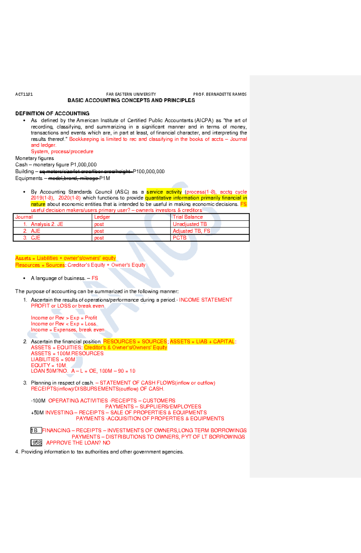 Basic Accounting Concepts and Principles Readings w notes - BASIC ...