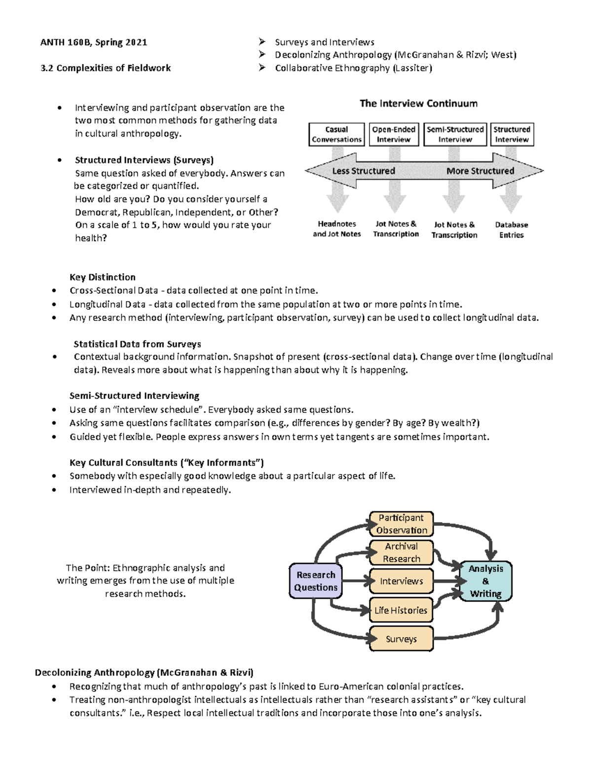 3.1 Complexities of Fieldwork - ANTH 160B, Spring 2021 3 Complexities ...