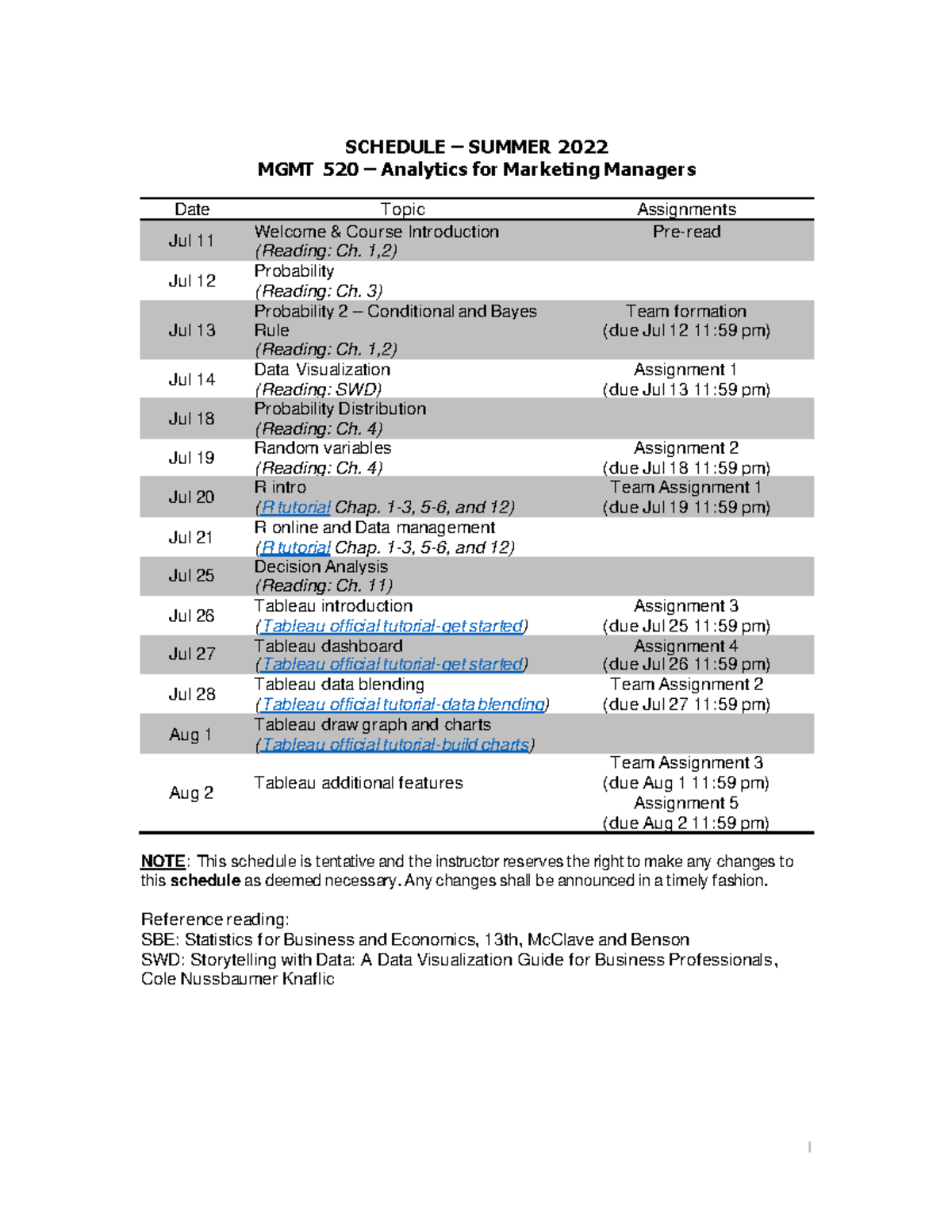 0.Course Schedule MGMT520 - Summer 2022 V1 - 1 SCHEDULE – SUMMER 2022 MGMT 520 – Analytics for ...