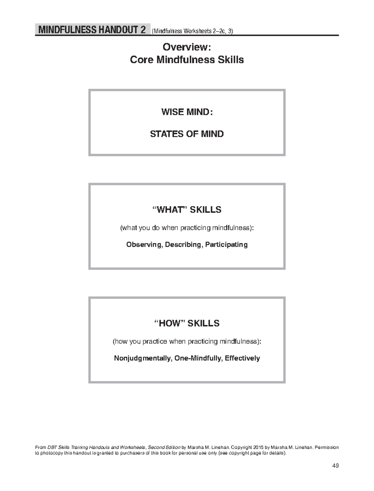 DBT Wise Mind Handout - Dbt material - From DBT Skills Training ...