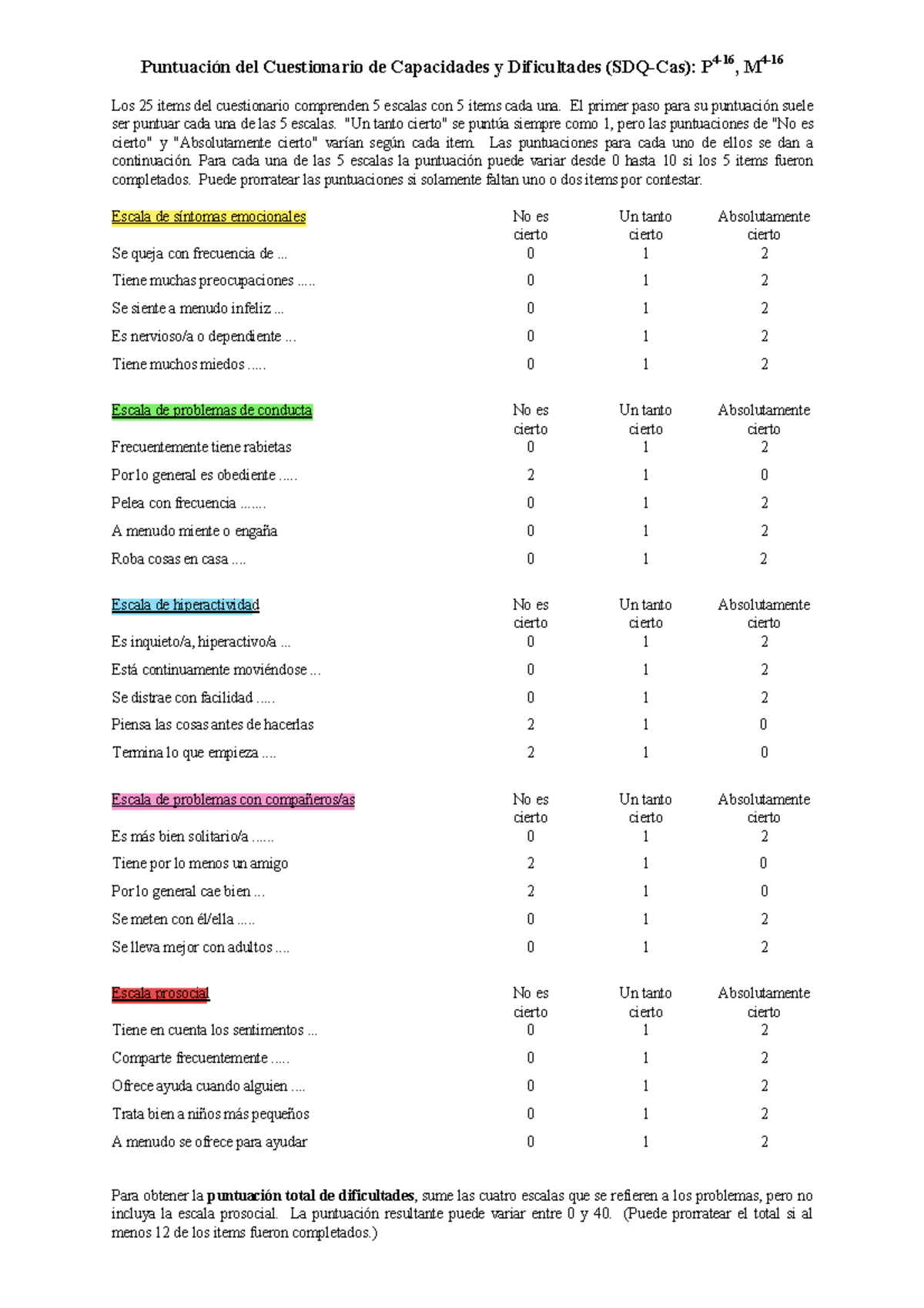 5. SDQ Corrección 4-17 - Puntuación del Cuestionario de Capacidades y Dificultades (SDQ-Cas ...