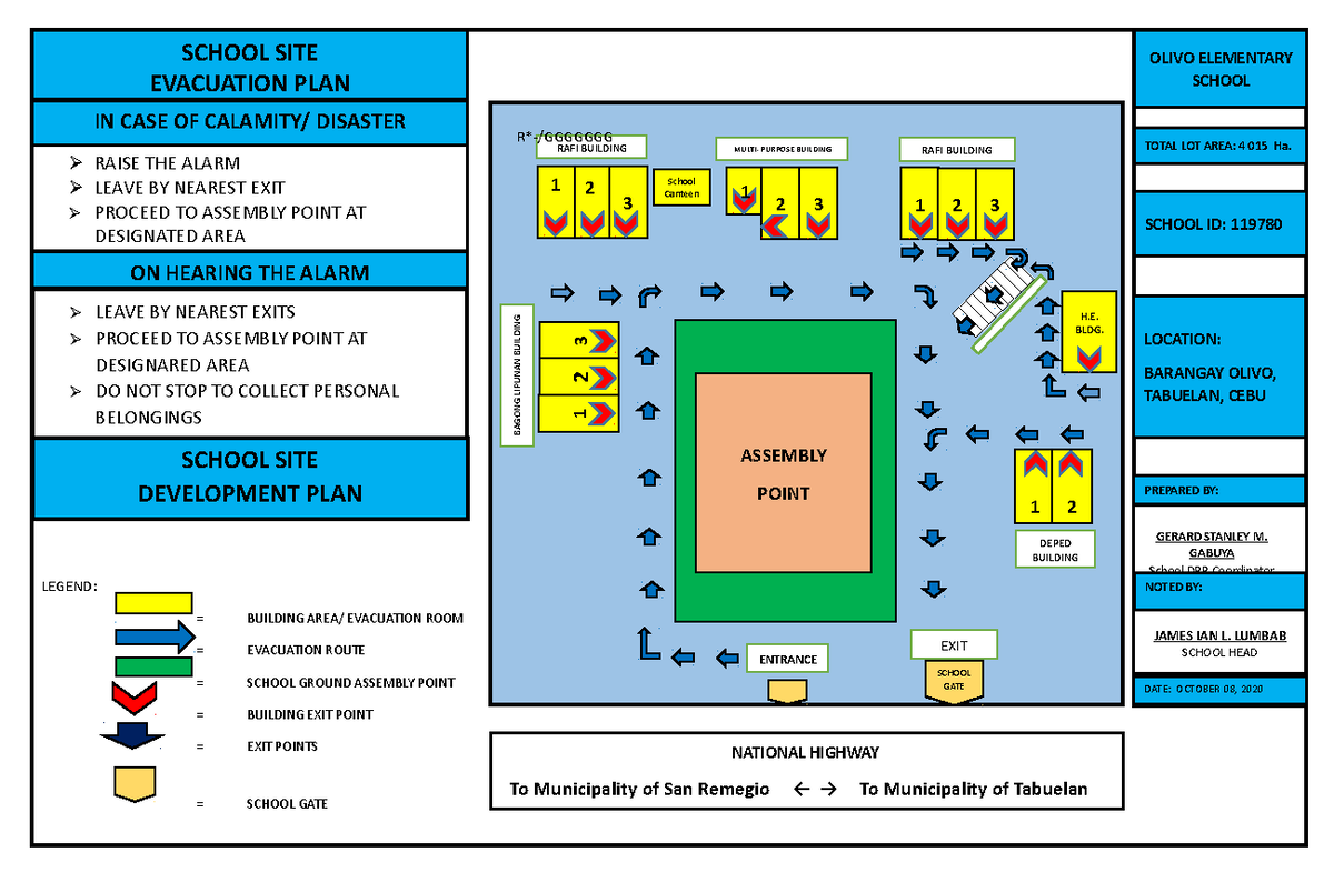 DRRE School Evacuation PLAN - OLIVO ELEMENTARY SCHOOL SCHOOL SITE ...