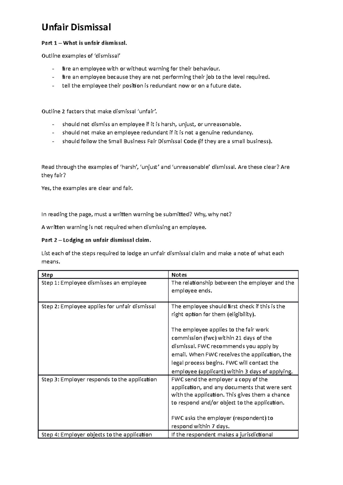 Unfair Dismissal - Unfair Dismissal Part 1 – What is unfair dismissal. Outline examples of - Studocu
