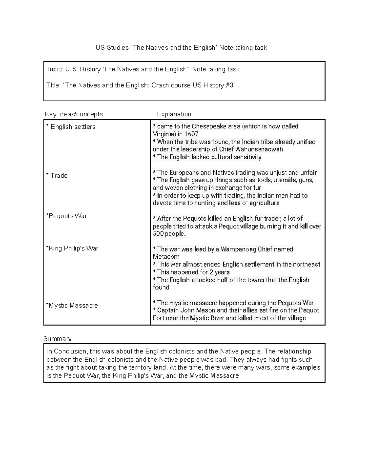 US Studies The Natives and the English Cornell Notes - US Studies “The ...