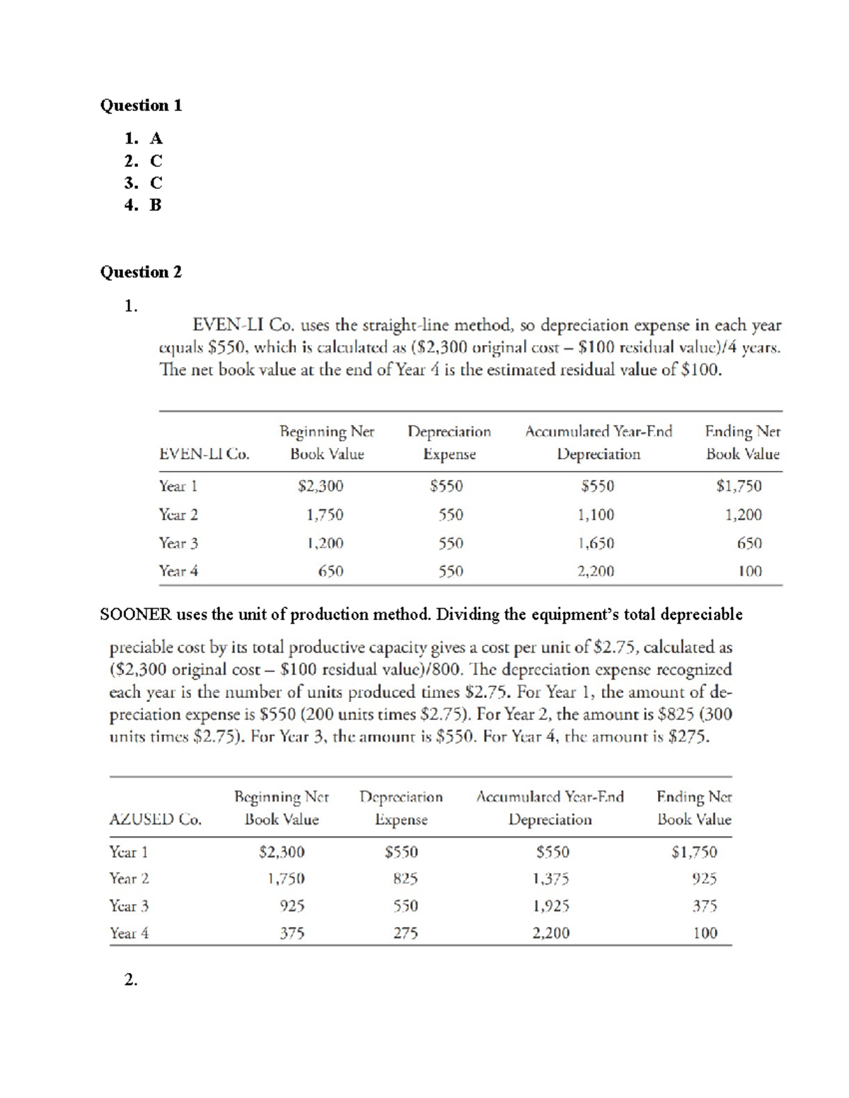 Mock test 2 Solution - accounting - Accounting Principles - Question 1 ...