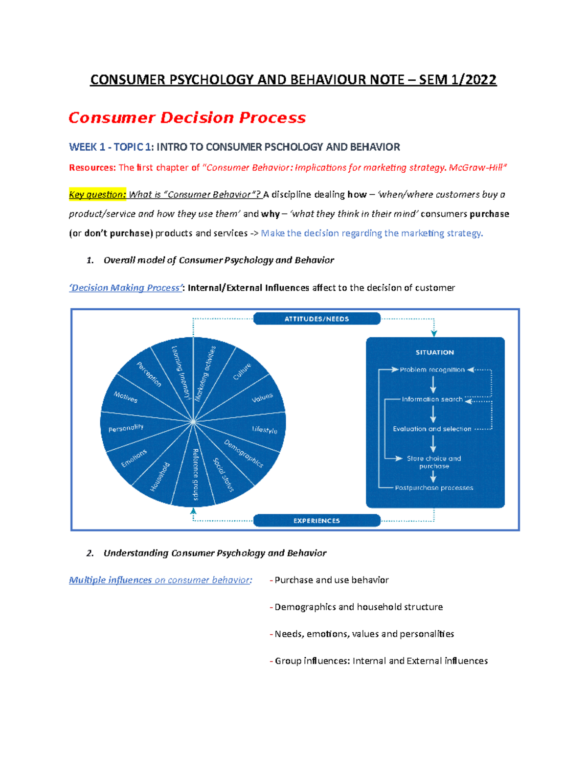 Consumer Psychology and Behavior Note - CONSUMER PSYCHOLOGY AND ...