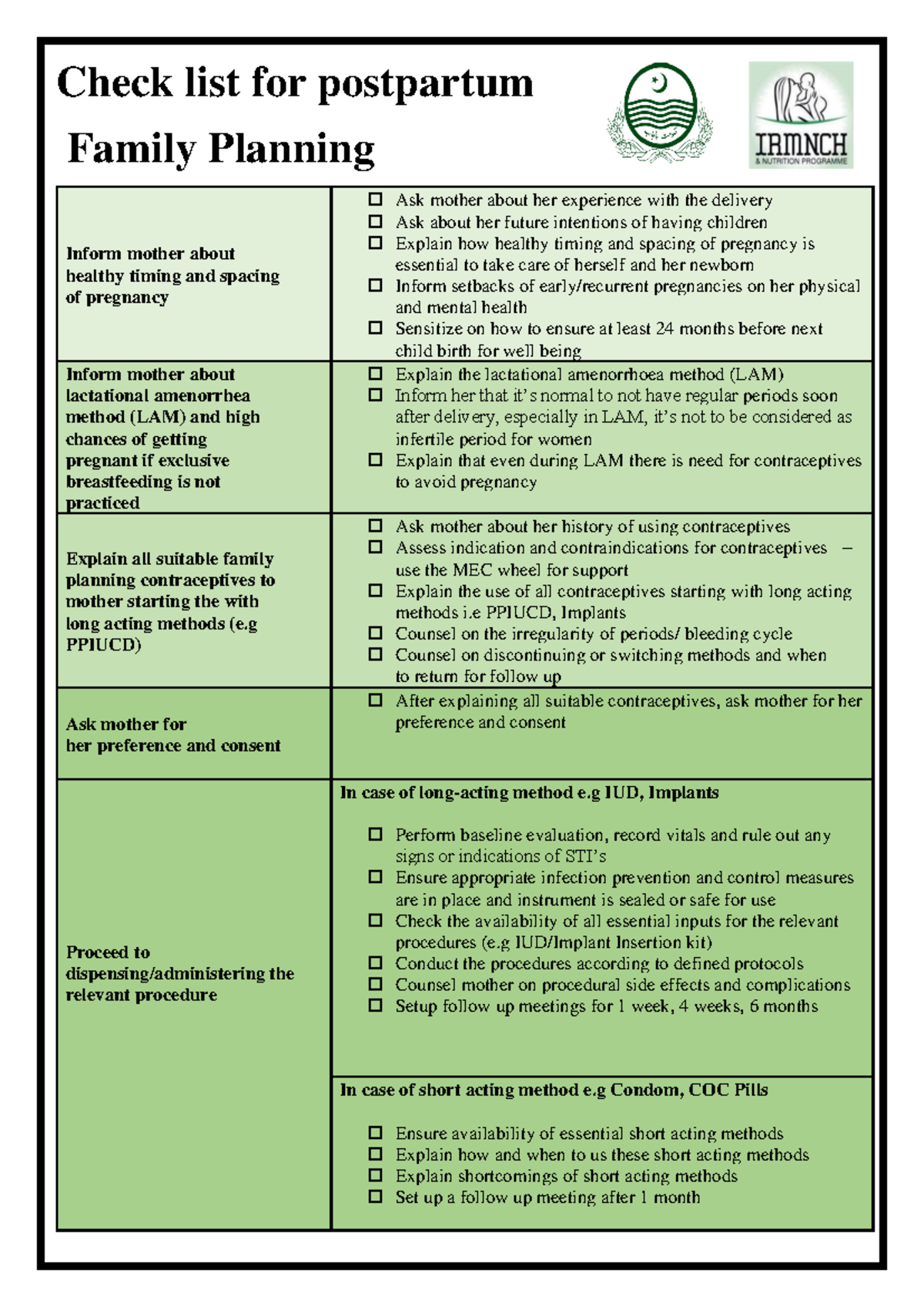Check list for postpartum - Check list for postpartum Family Planning ...