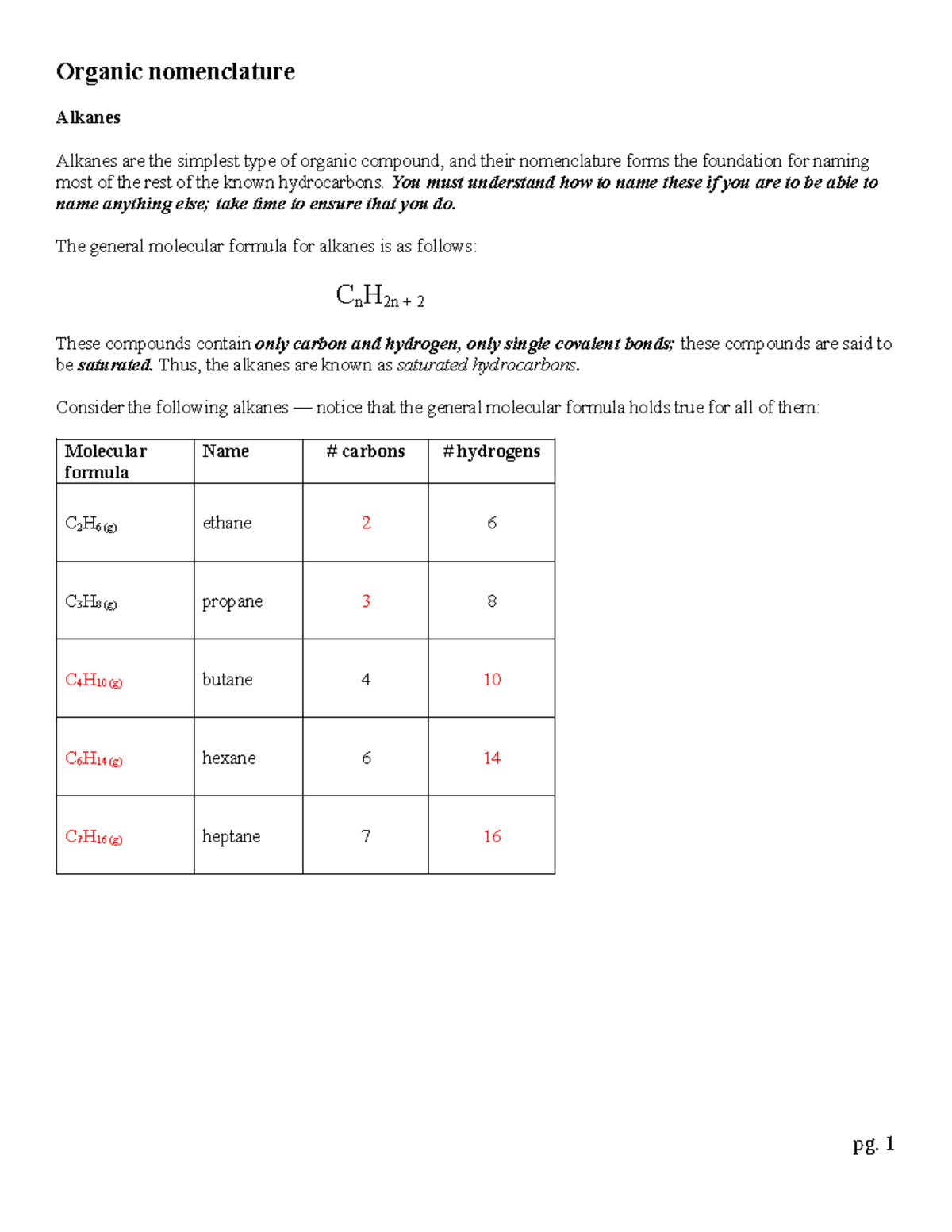 Organic Nomenclature Workbook KEY 2020 edition - Organic nomenclature ...
