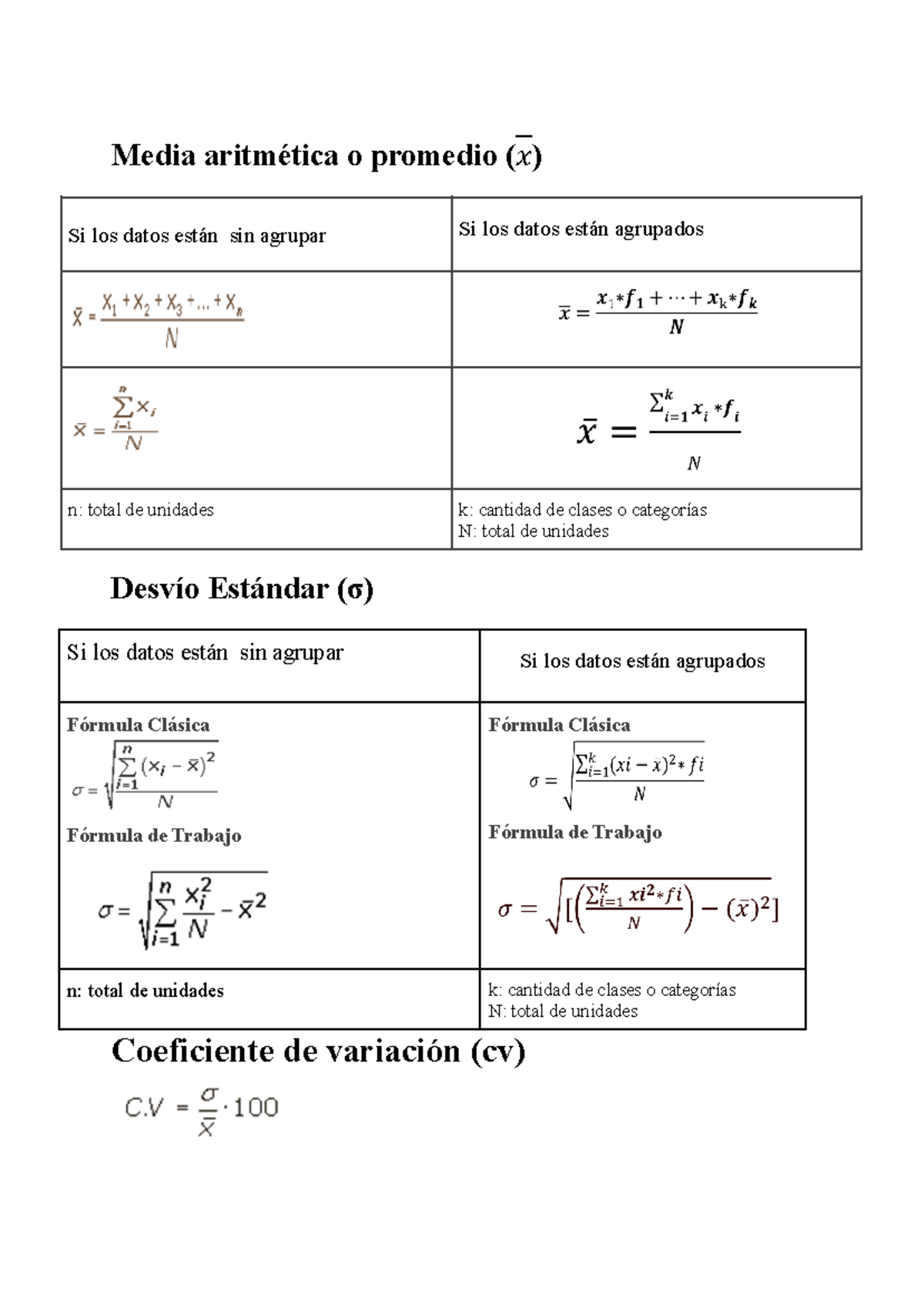 Formulas de cuanti 1 - Comprension de la informacion - Media aritmética ...