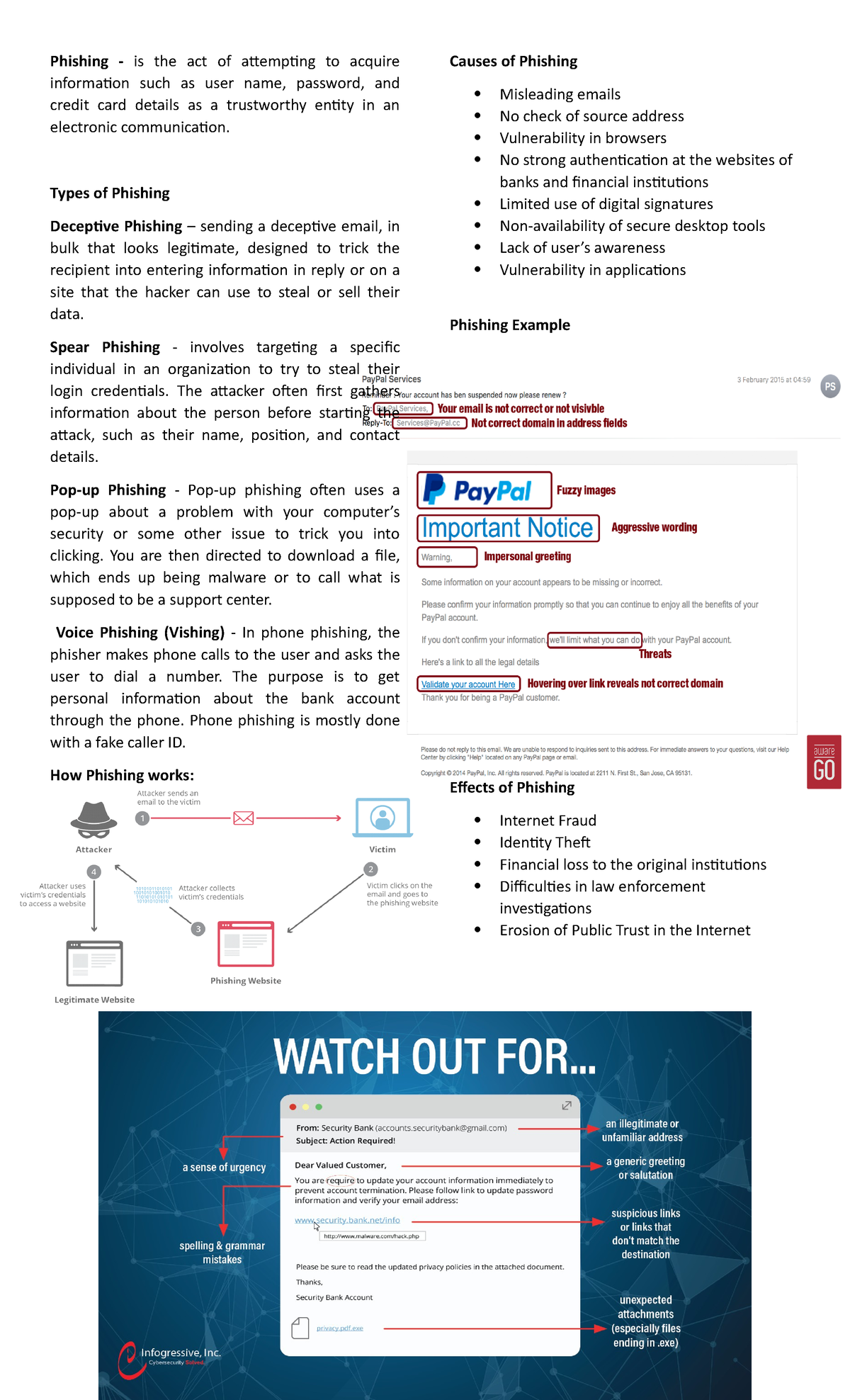 What do you need to know about phishing - Phishing - is the act of ...