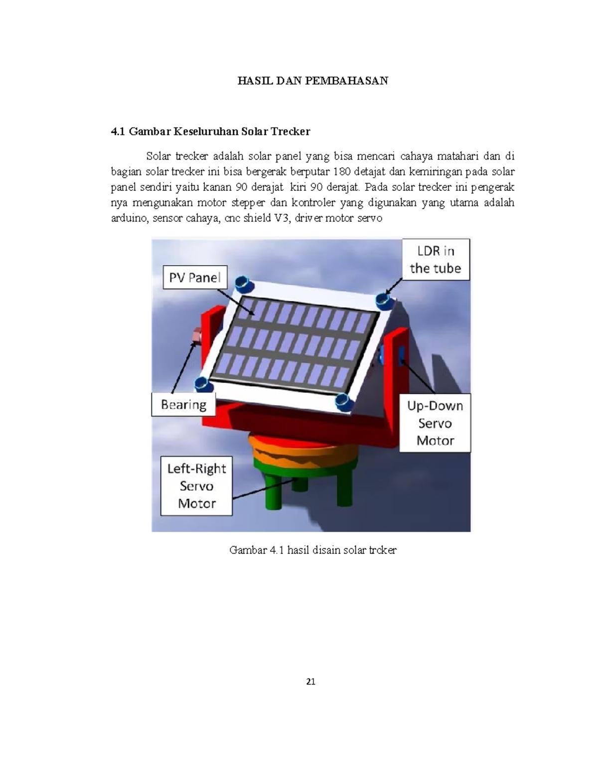 Analisa Solar Sel Tracker - HASIL DAN PEMBAHASAN 4 Gambar Keseluruhan ...