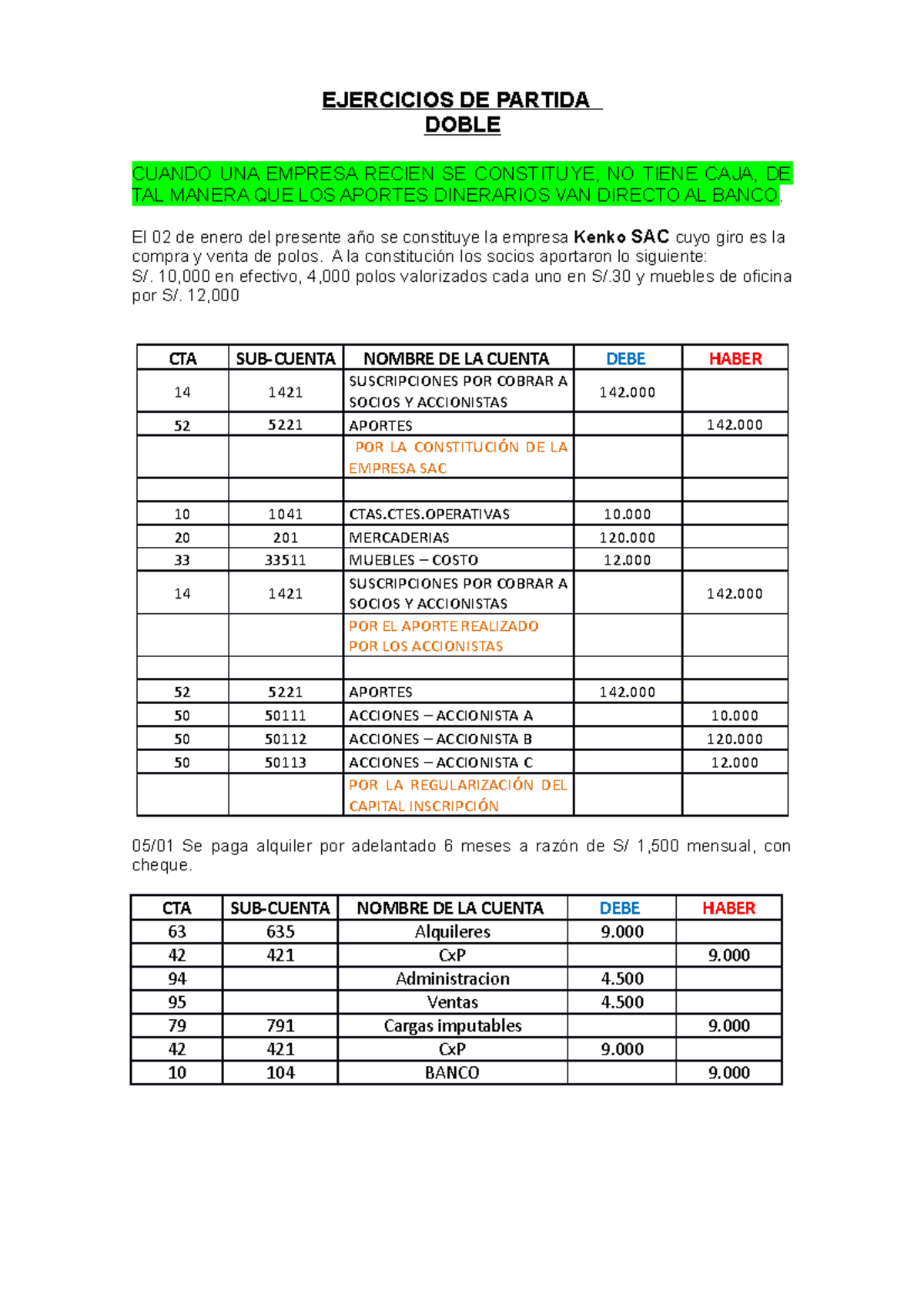 Ejercicios de Partida Doble - Semana 1 - EJERCICIOS DE PARTIDA DOBLE ...