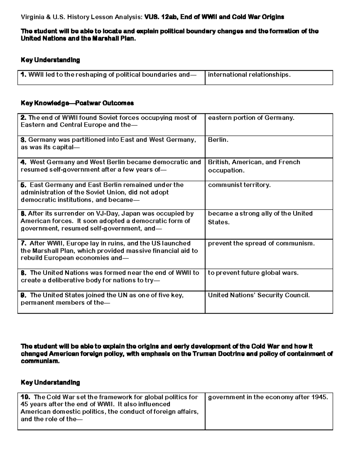 VUS+12ab+End+of+WWII+and+Cold+War+Origins+Completed+Notes - Virginia ...