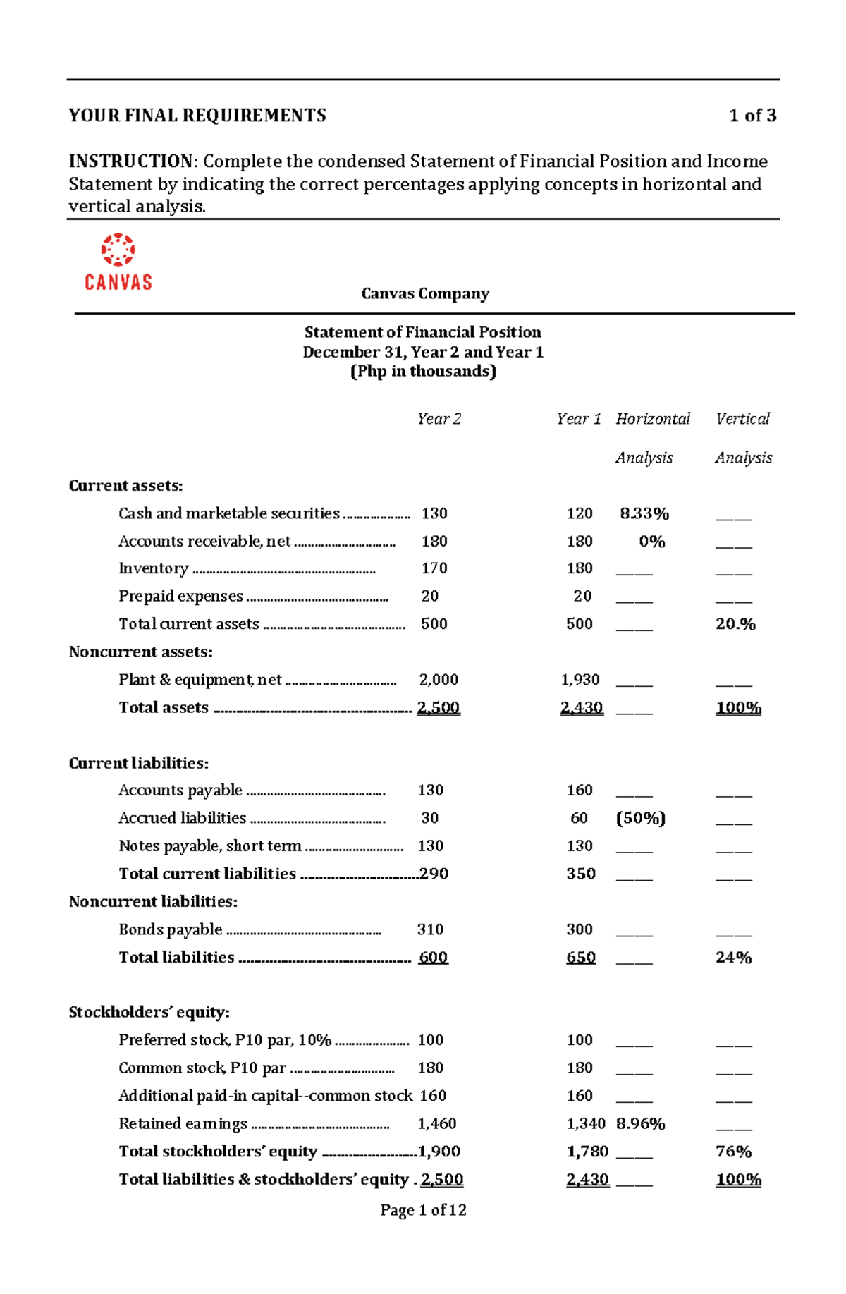 Final output - SBMADMBBCDDMSM - YOUR FINAL REQUIREMENTS 1 of 3 ...