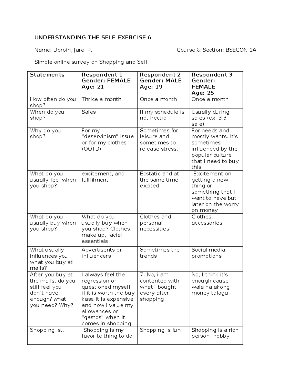 Activity-6 - ideas - UNDERSTANDING THE SELF EXERCISE 6 Name: Doroin ...