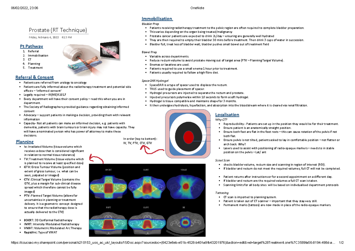 Prostate (Radiotherapy Technique) - 06/02/2022, 23:06 OneNote - Studocu