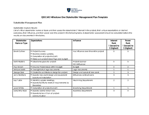 Qso355 wbs resource alignment milestone one - WBS ID Task Name Work ...