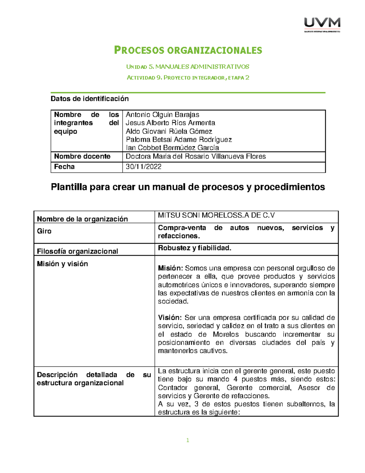U5 Plantilla para crear manual de procesos y procedimientos - PROCESOS ...