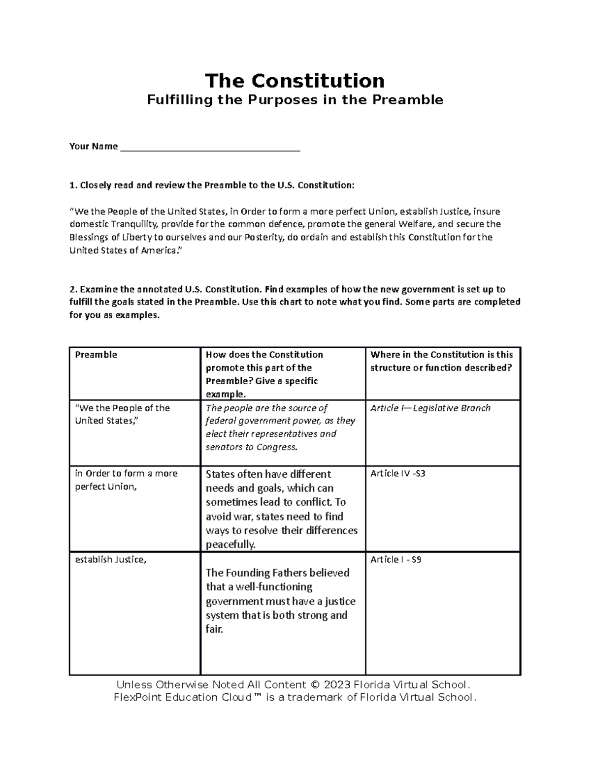 The constitution template 3 - The Constitution Fulfilling the Purposes ...