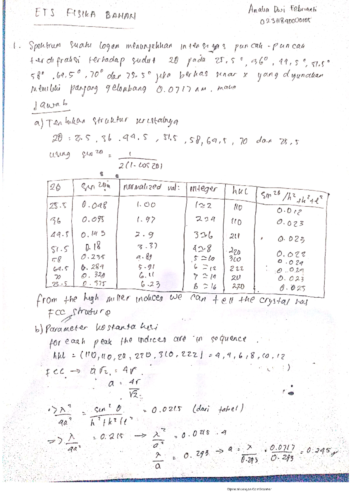 ETS Fisban - Evaluasi Tengah Semester Fisika Bahan - Studocu