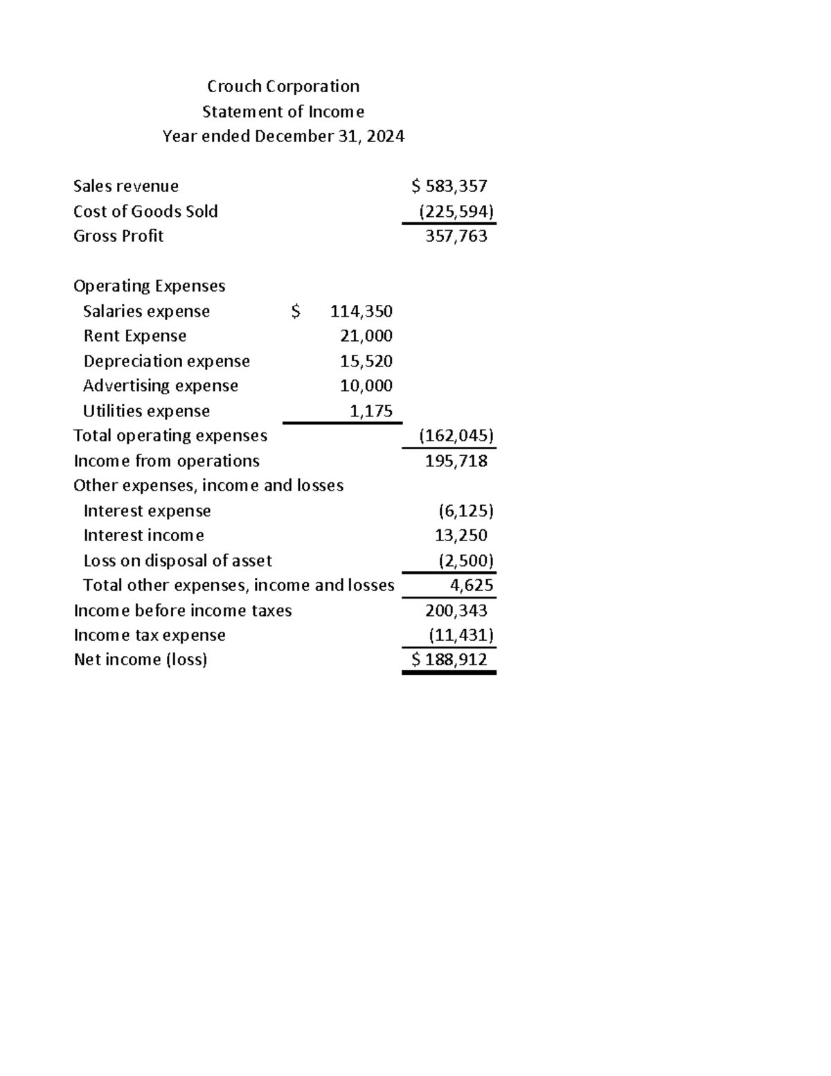 Unit 2 Sample Financial Statements - Sales revenue $583, Cost of Goods ...
