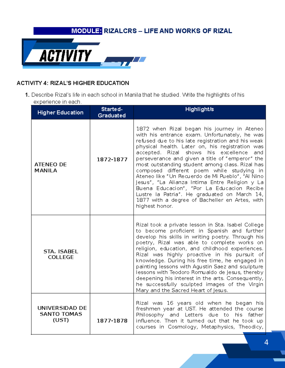 Olrizalcrs - Activity 4 - 4 MODULE: RIZALCRS – LIFE AND WORKS OF RIZAL ACTIVITY 4: RIZAL’S ...