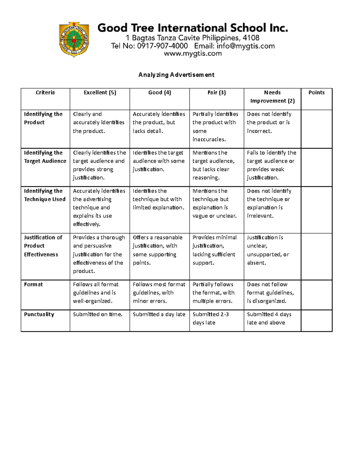 Analyzing Advertisement - Criteria Excellent (5) Good (4) Fair (3 ...
