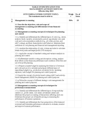 TOS-RFBT 2019 - TABLE OF SPECIFICATION - TABLE OF SPECIFICATION FOR ...